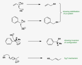 Sn2 Reaction Examples PNG Image | Transparent PNG Free Download on SeekPNG