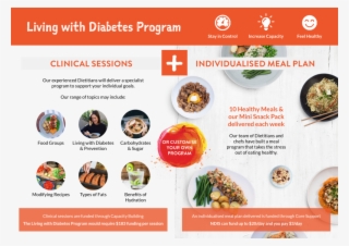 Hit 100 Programs - Online Advertising PNG Image | Transparent PNG Free ...