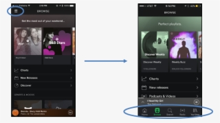 An Exposed Menu, As Seen In The Latest Spotify App, - Apps With ...