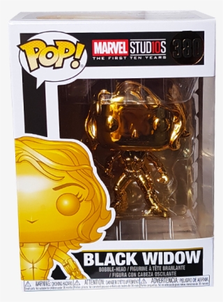 Marvel Studios 10th Anniversary - Funko Pop PNG Image | Transparent PNG ...