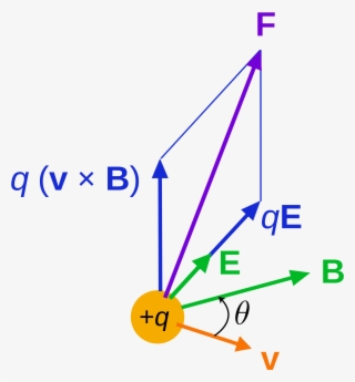 Daniel Suarez 2018 PNG Image | Transparent PNG Free Download on SeekPNG
