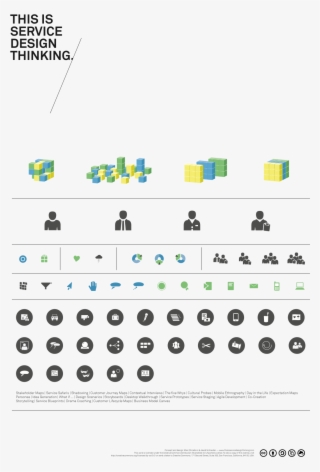This Is Service Design Thinking Icon Set - Number PNG Image ...