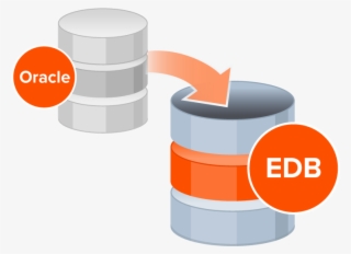 Graphic Oracle Database Going Into Edb Database - Diagram PNG Image | Transparent PNG Free ...