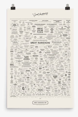 Great Awakening Map Poster V10 Ivory White - Great Awakening Q Map PNG ...