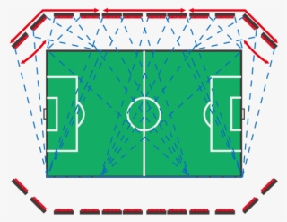 Lighting Aiming Design For International Game - Cricket Field Layout ...