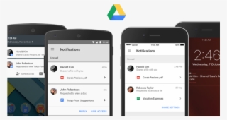 Updates To Document Sharing In Google Drive Banner - Drive Google PNG ...