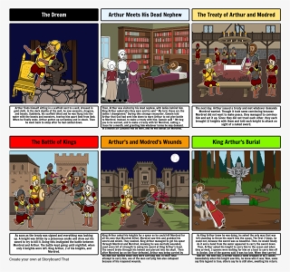 Arthur Character George Lundgren - Arthur Png PNG Image | Transparent ...