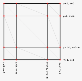 9 Slice On A Quad - Diagram PNG Image | Transparent PNG Free Download ...
