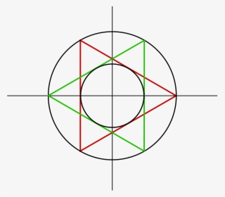 Equilateral Triangle With Inscribed Circle Placed In - Triangle PNG ...