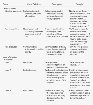 Coding Dictionary PNG Image | Transparent PNG Free Download on SeekPNG