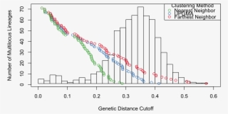 Mlg Filter Png Mlg Filter - Plot PNG Image | Transparent PNG Free ...