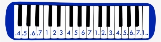 Gambar Melodica - Musical Keyboard PNG Image | Transparent PNG Free ...