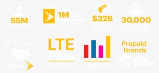 Virgin Media Television - Virgin Media PNG Image | Transparent PNG Free ...