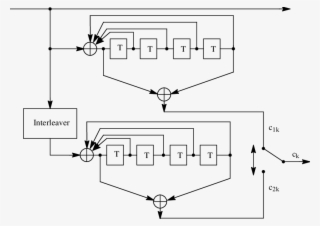 Turbo-code Encoder - - Diagram PNG Image | Transparent PNG Free ...