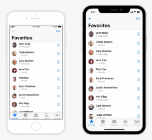 Iphone X Status Bar Png - Iphone X PNG Image | Transparent PNG Free ...