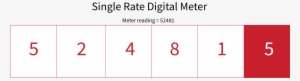 Single Rate Digital Meter - Colorfulness PNG Image | Transparent PNG ...
