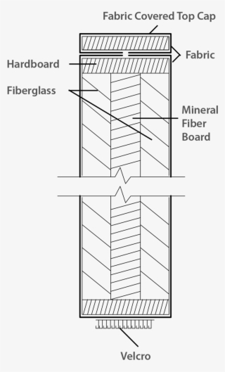 Product Specification - Diagram PNG Image | Transparent PNG Free ...