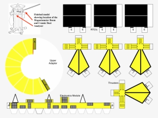 10068 Pprmdl Full - Cosmic Dust Analyzer Cassini PNG Image ...