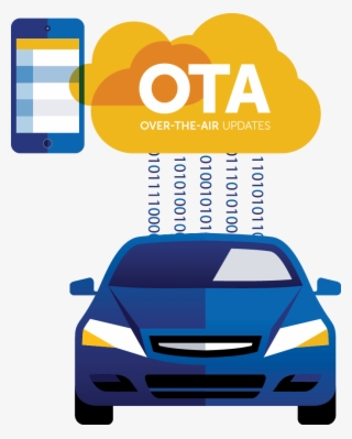 Smartlink Ota - Executive Car PNG Image | Transparent PNG Free Download ...