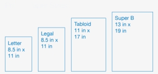 What Is Letter Paper Size - Number PNG Image | Transparent PNG Free ...