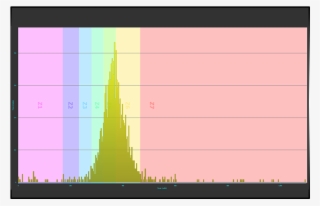 Easy - Plot PNG Image | Transparent PNG Free Download on SeekPNG
