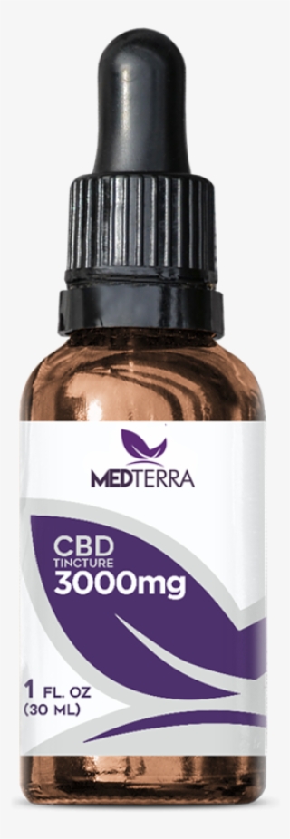 Tincture Of Cannabis PNG Image | Transparent PNG Free Download on SeekPNG