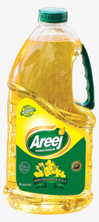 Cooking Oils In Pakistan PNG Image | Transparent PNG Free Download on ...