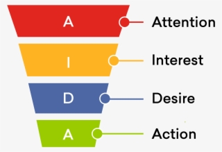 Funnel Structure - Bulls Eye PNG Image | Transparent PNG Free Download ...