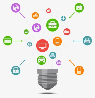 Our People Are The True Differentiators In What Helps - Crm Services ...