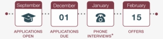 Important Dates - Graphic Design PNG Image | Transparent PNG Free ...