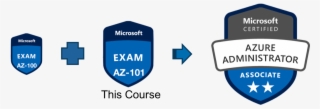 This Course Is For Azure Administrator Roles Focused - Microsoft ...