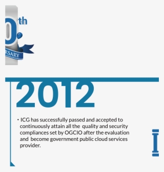 Icg Milestones - Graphic Design PNG Image | Transparent PNG Free ...