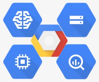 Making The Most Of Google Cloud Platform - Bigquery PNG Image ...