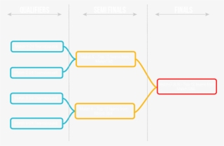 Tournament Bracket - Diagram PNG Image | Transparent PNG Free Download ...