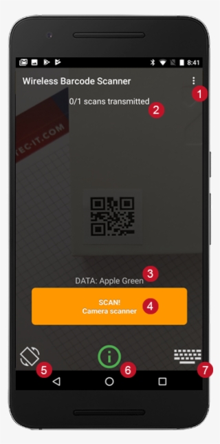 User With Smartphone Vector - Mobile Phone User Icon PNG Image ...