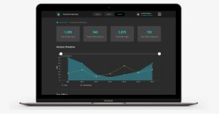 Mac Monitoring App PNG Image | Transparent PNG Free Download on SeekPNG