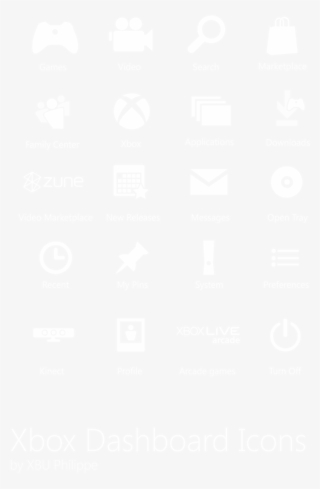 Tumblr Icons With Transparent Background - Tesco Logo White Png PNG ...