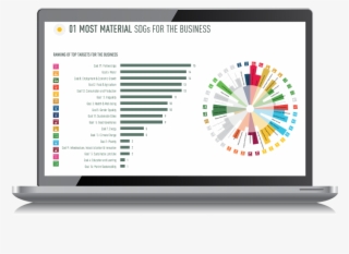 Sdg Business Dashboard PNG Image | Transparent PNG Free Download on SeekPNG