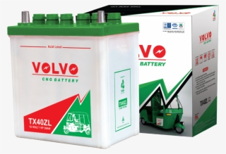 Solar Battery Storage Graph - Rechargeable Battery PNG Image ...