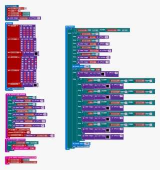 The Complete Code - Micro Bit Rock Paper Scissors Code PNG Image ...
