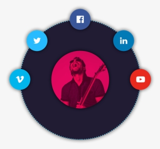 Promote Yourself - Circle PNG Image | Transparent PNG Free Download on ...