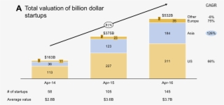 Bar Chart Archives - Diagram PNG Image | Transparent PNG Free Download ...