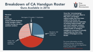Roster Breakdown - Downelink PNG Image | Transparent PNG Free Download ...