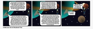 Life Cycle Of Stars - Illustration PNG Image | Transparent PNG Free ...