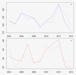 Top Solid Line - Diagram PNG Image | Transparent PNG Free Download on ...