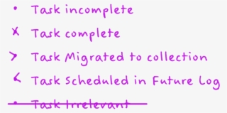 Learn Bullet Journal Png Short Bullet Points - Lavender PNG Image ...