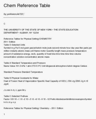 Solution Chem Reference Table Studypool - Hardy Weinberg Practice ...
