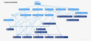 8 Jun - Diagram PNG Image | Transparent PNG Free Download on SeekPNG