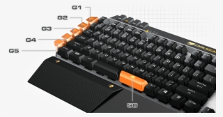 Wasd - Wasd Keys PNG Image | Transparent PNG Free Download on SeekPNG