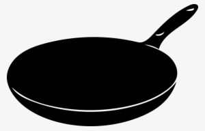 Frying, Pan, Cooking, Kitchen, Dinner, Meal, Mealtime - Frying Pan ...